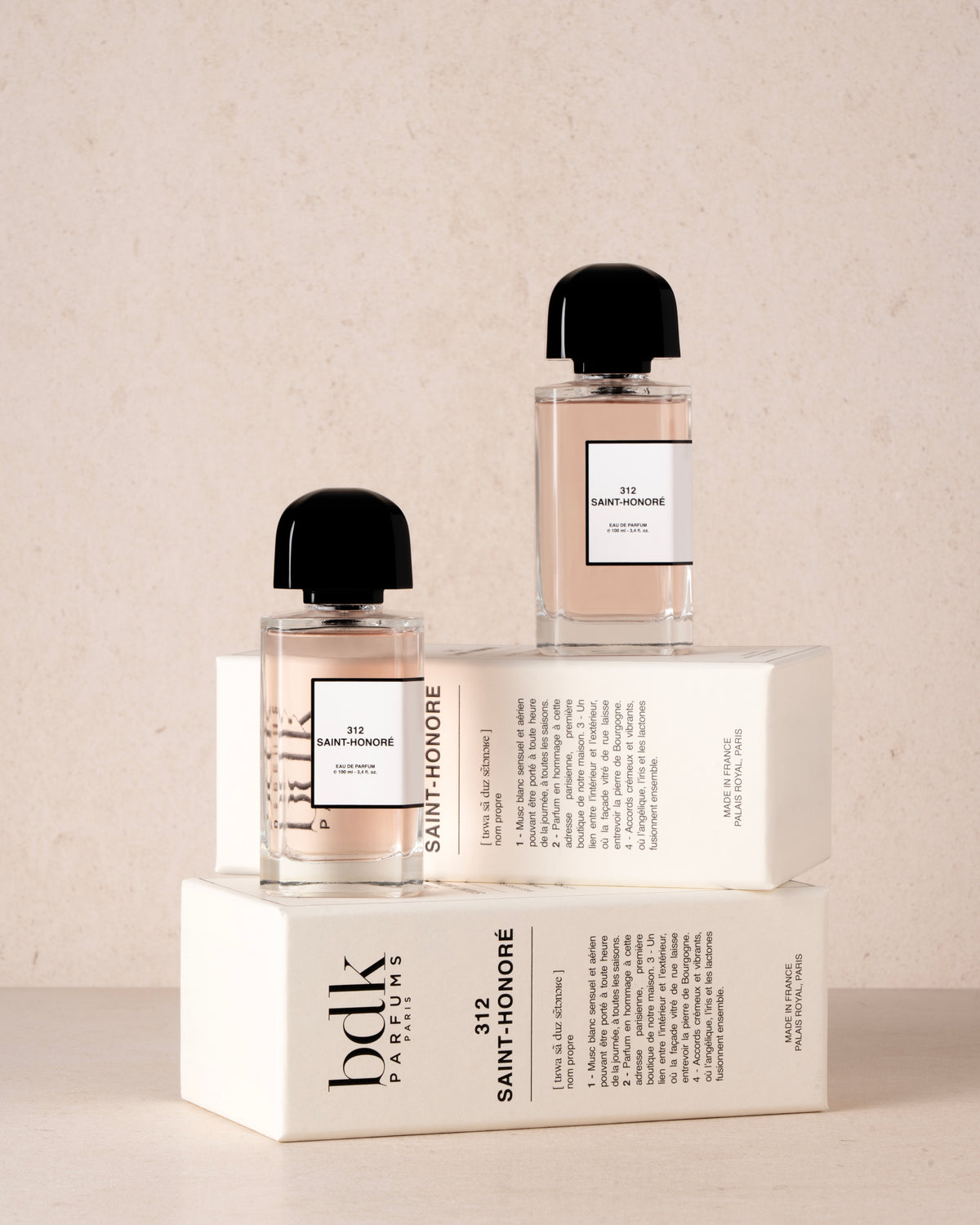 Products – Perfumology